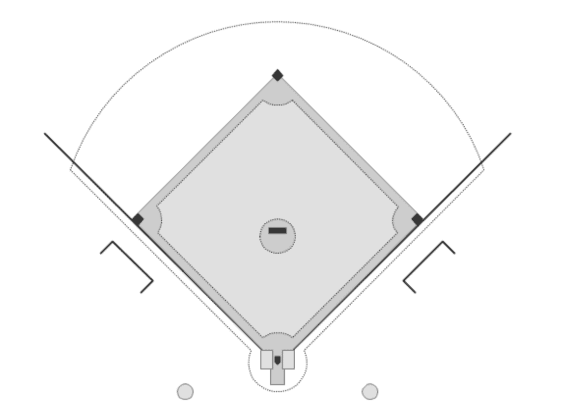The 2021 Minor League Rule Change Experiment - Baseball Rules Academy