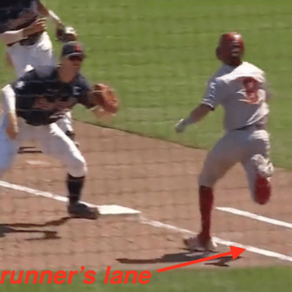 NCAA 2-51 Interference - Baseball Rules Academy