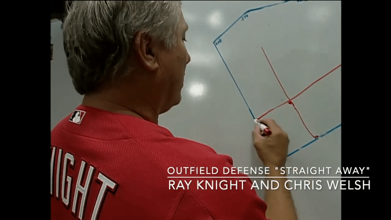 Outfield Defense Playing "Straight Away" - Baseball Rules Academy