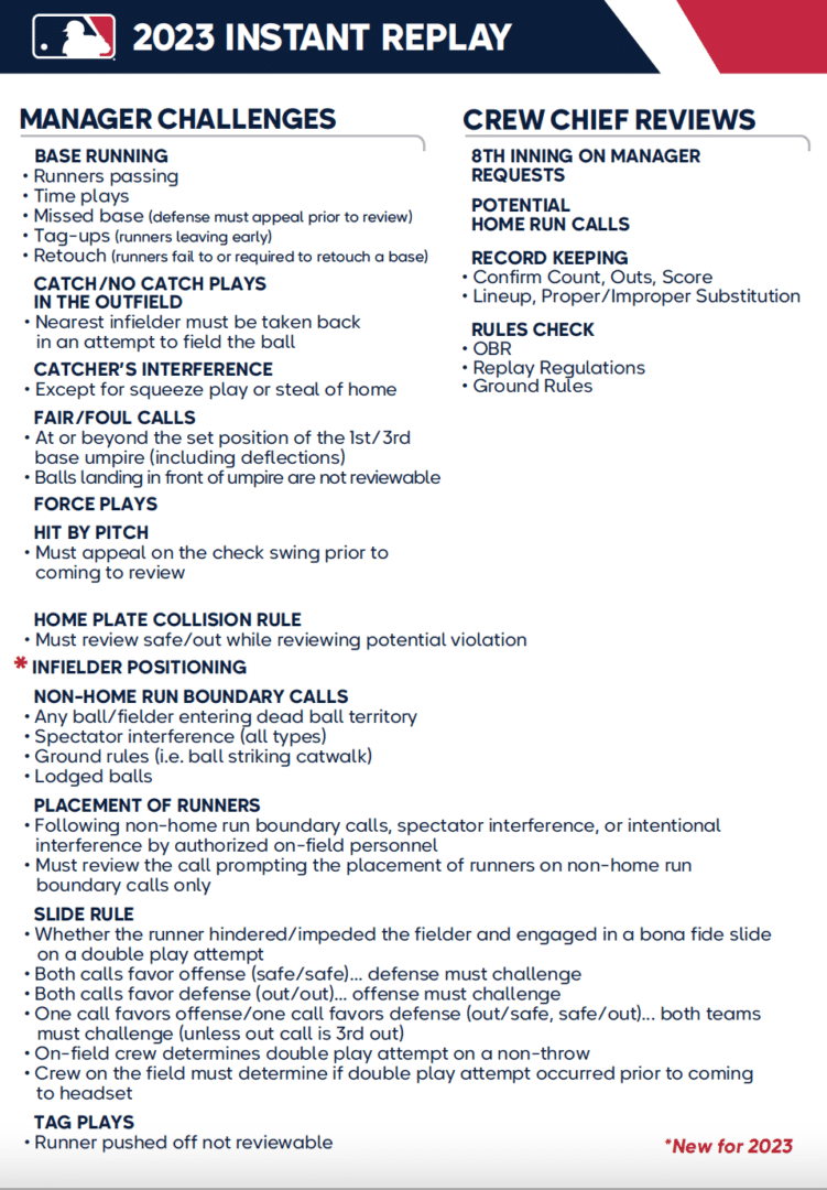 2023 MLB Replay Review Pocket Card - Baseball Rules Academy