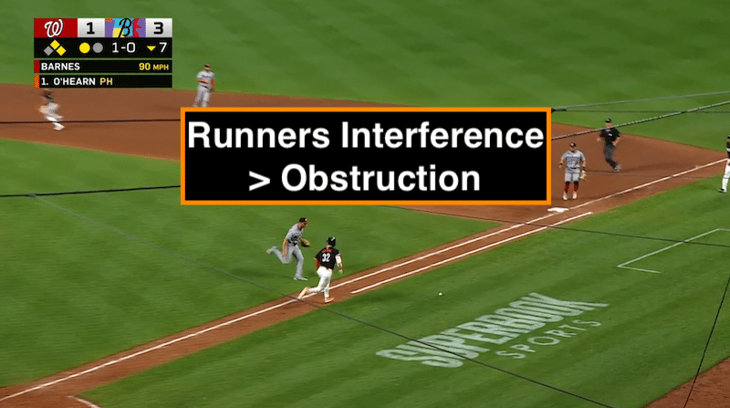When Runner Interference Changes to Obstruction - Baseball Rules Academy